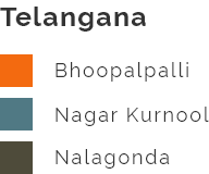 RDT at a Glance – Rural Development Trust
